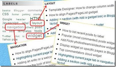 Tips And Trik Blogger: How To List Recent Post Titles By Label